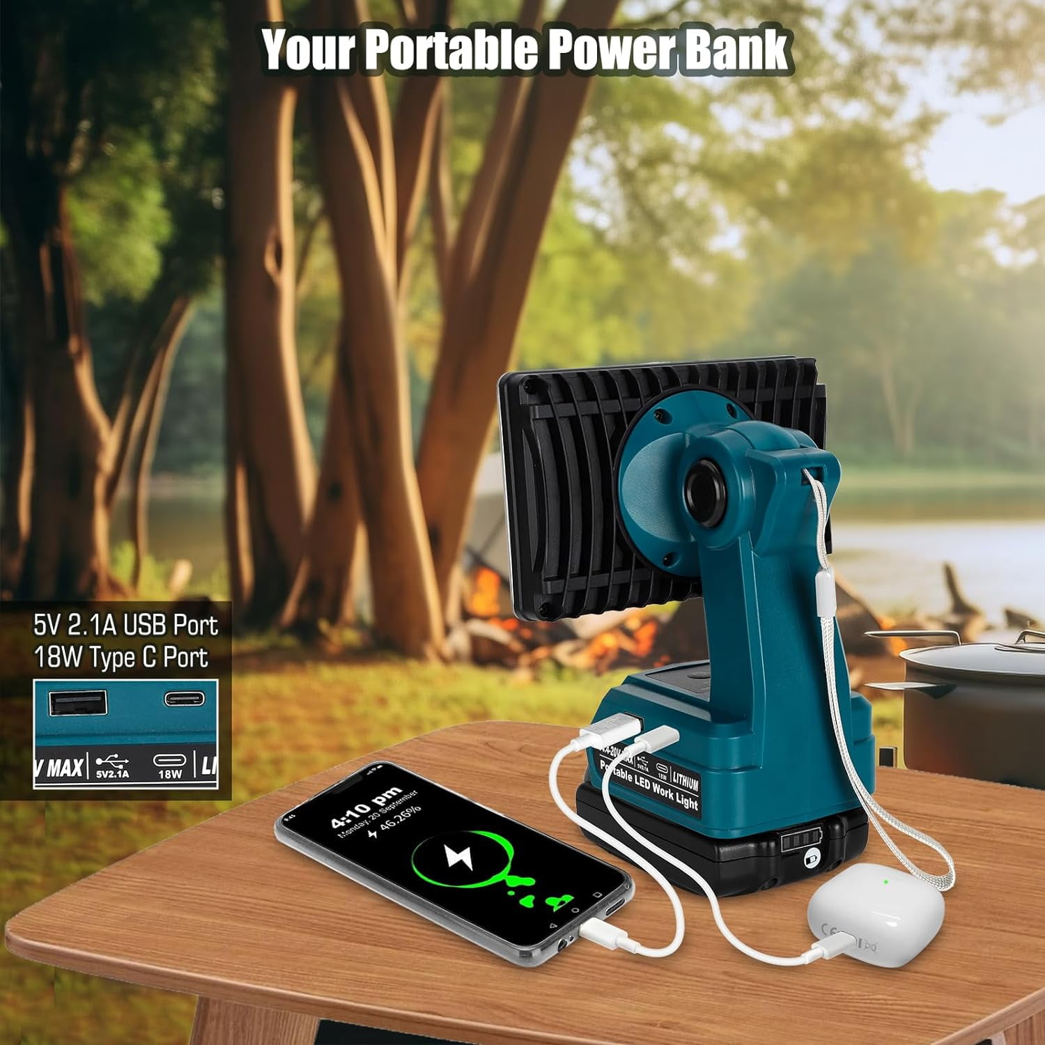 TRAHOO-18W for Makita Light Powered by Makita 18V Max Lithium-ion ...