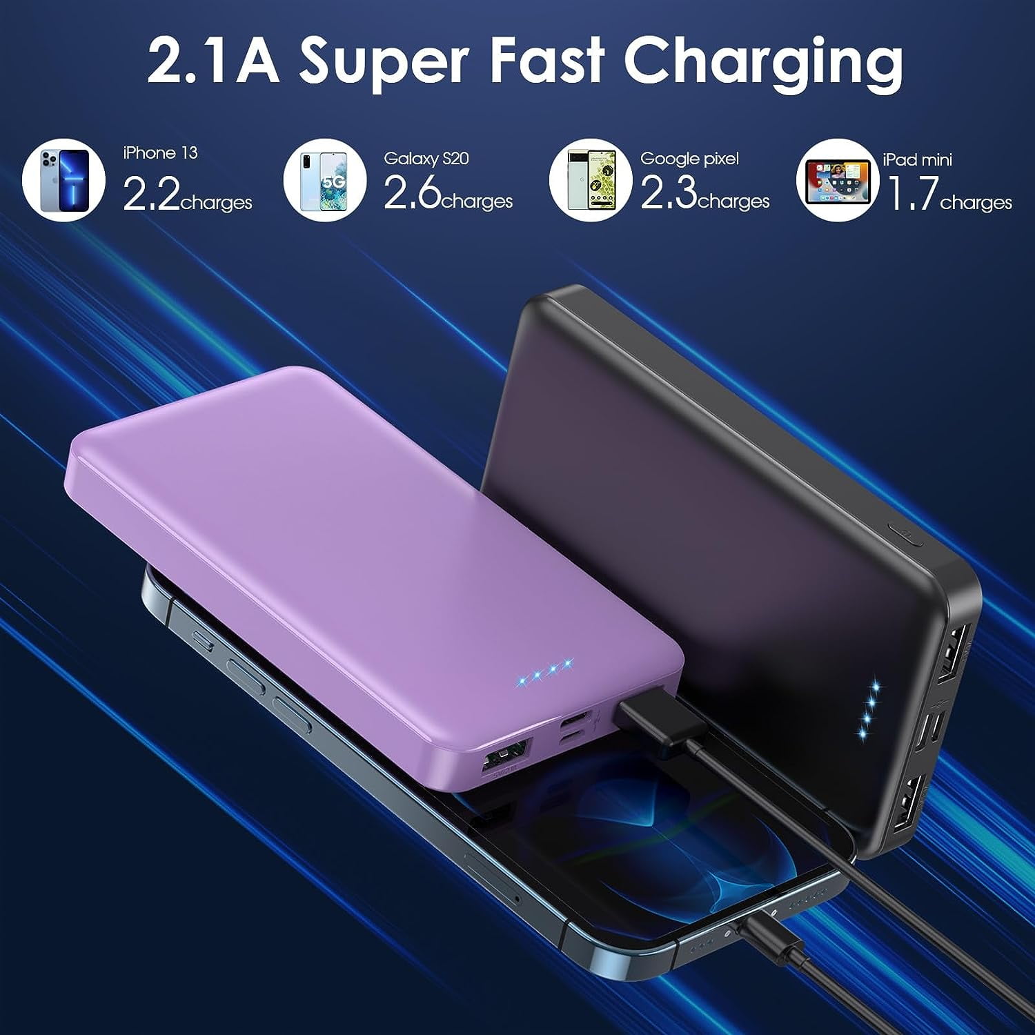 TRAHOO-[2 Pack] Portable Charger Power Bank 10000mAh,Ultra Slim Compact ...