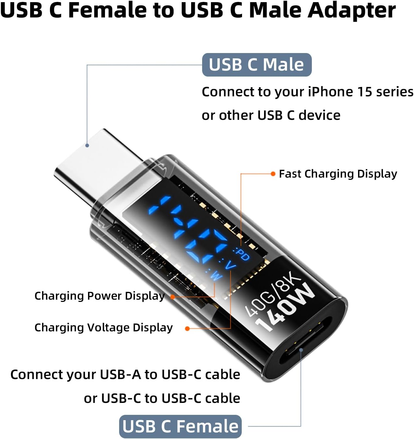 TRAHOO-2 Pack USB-C Adapter with LED Display, PD 140W USB Type C Male to Female Connector for ...