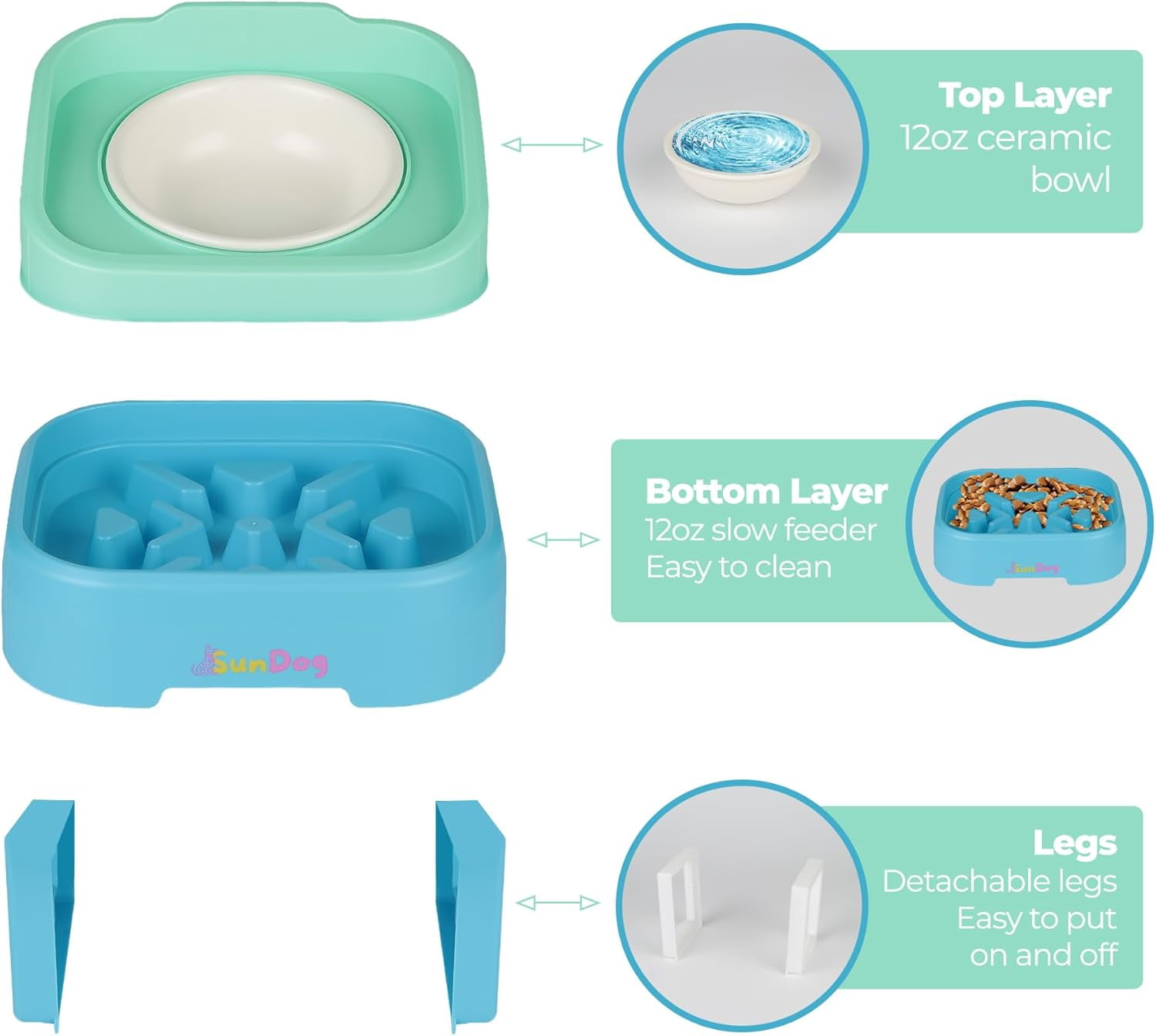 TRAHOO-2-in-1 Elevated Slow Feeder Dog Bowls – Space Saving, Stacked ...