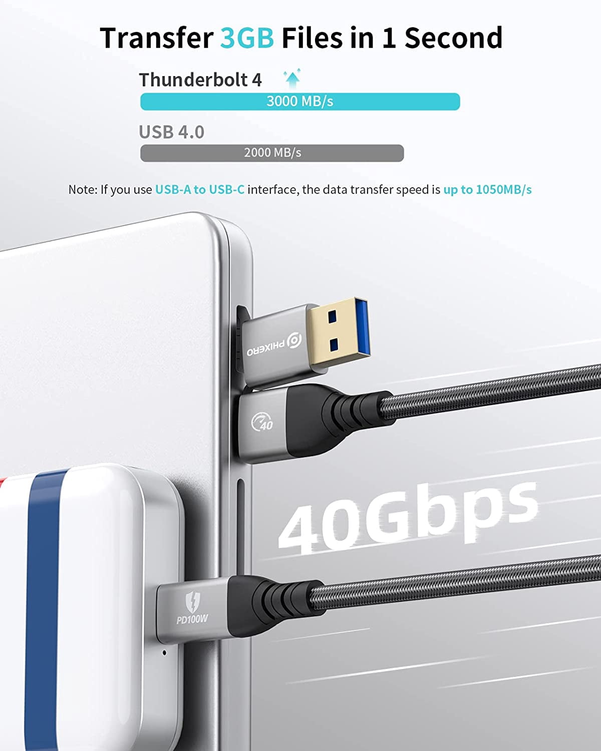TRAHOO-2-in-1 USB 4 Cable Compatible with Thunderbolt 3/4, 100W USB C ...