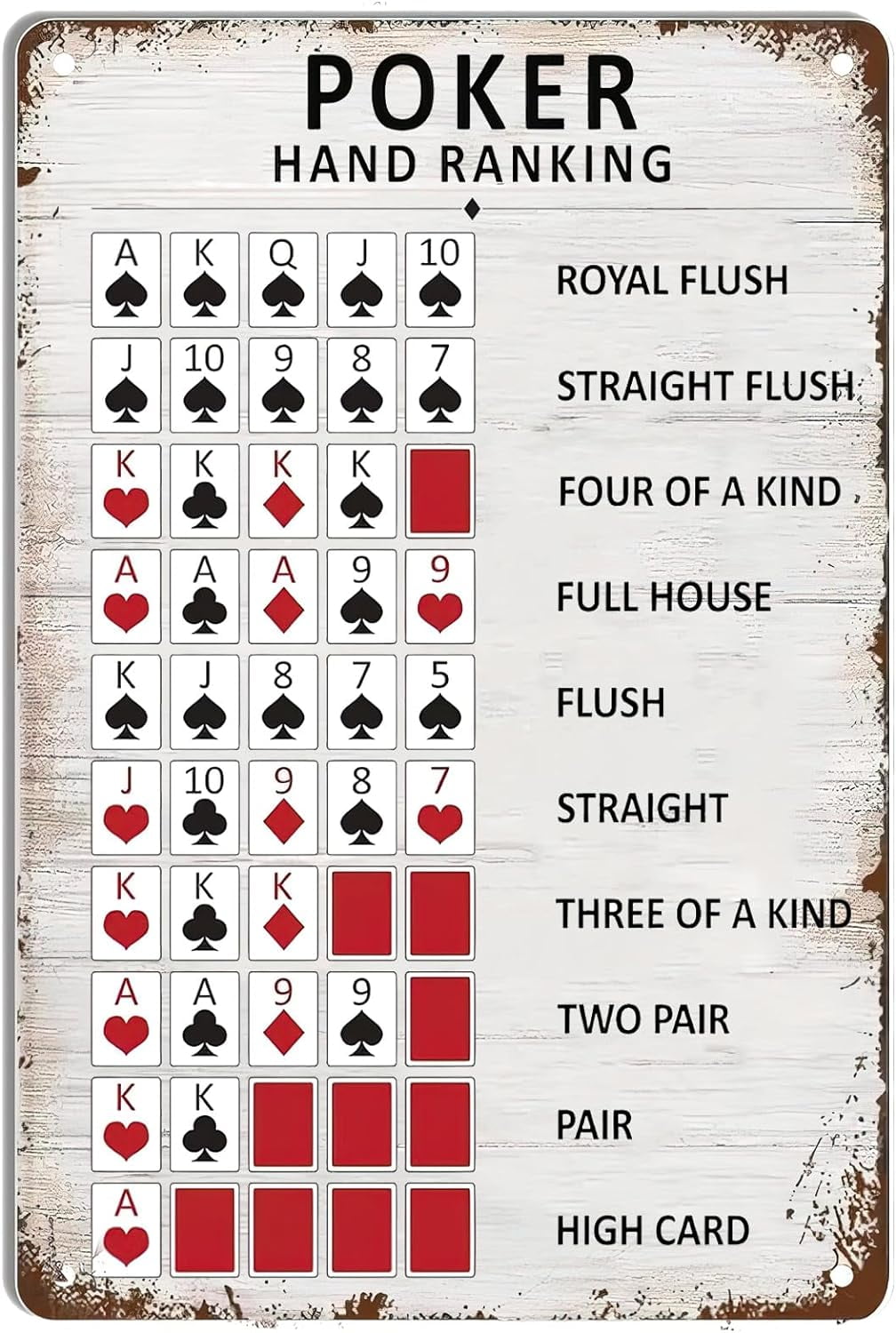 TRAHOO-20*30CM-Poker Hand Ranking Metal Tin Sign Playing Cards Rules ...