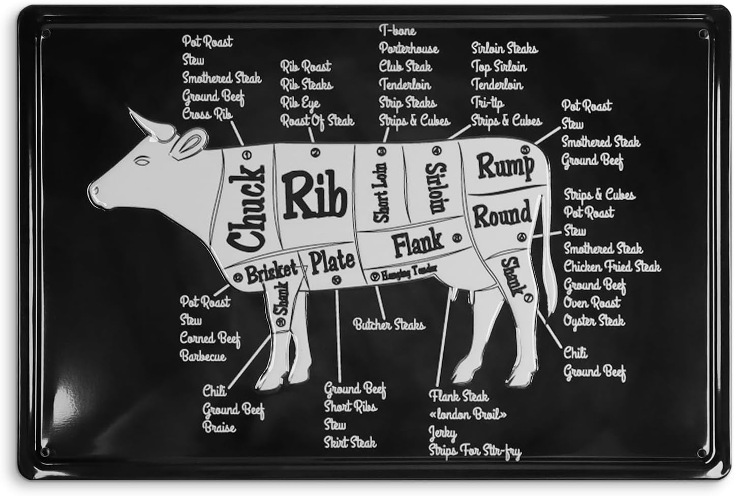 Trahoo 2030cm Tin Sign Kitchen Wall Art Meat Chart Beef Cattle Cutting Diagram Wall Decor