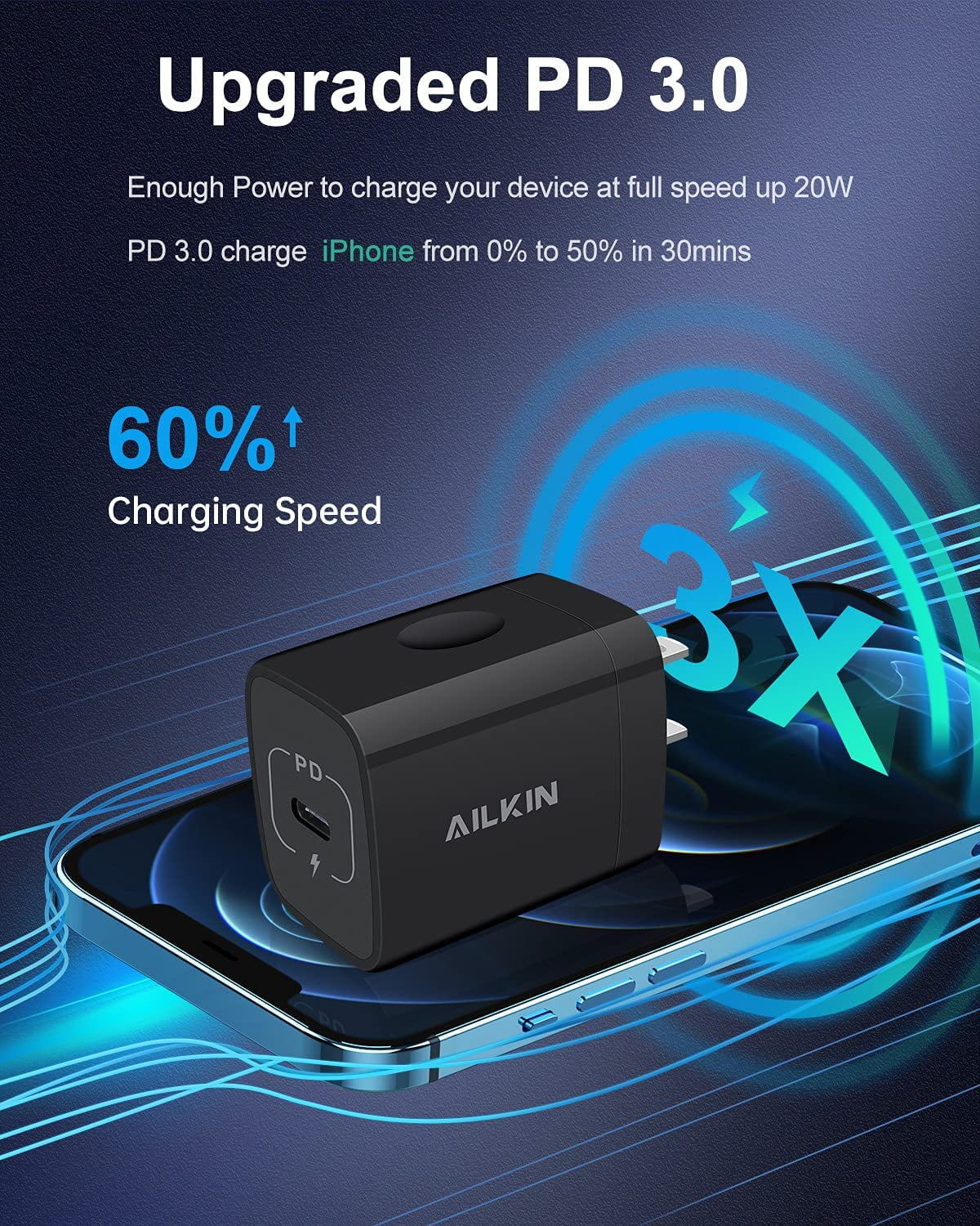 TRAHOO-20W PD USB C Wall Charger Adapter [60W/6FT] USB Type C to USB-C ...