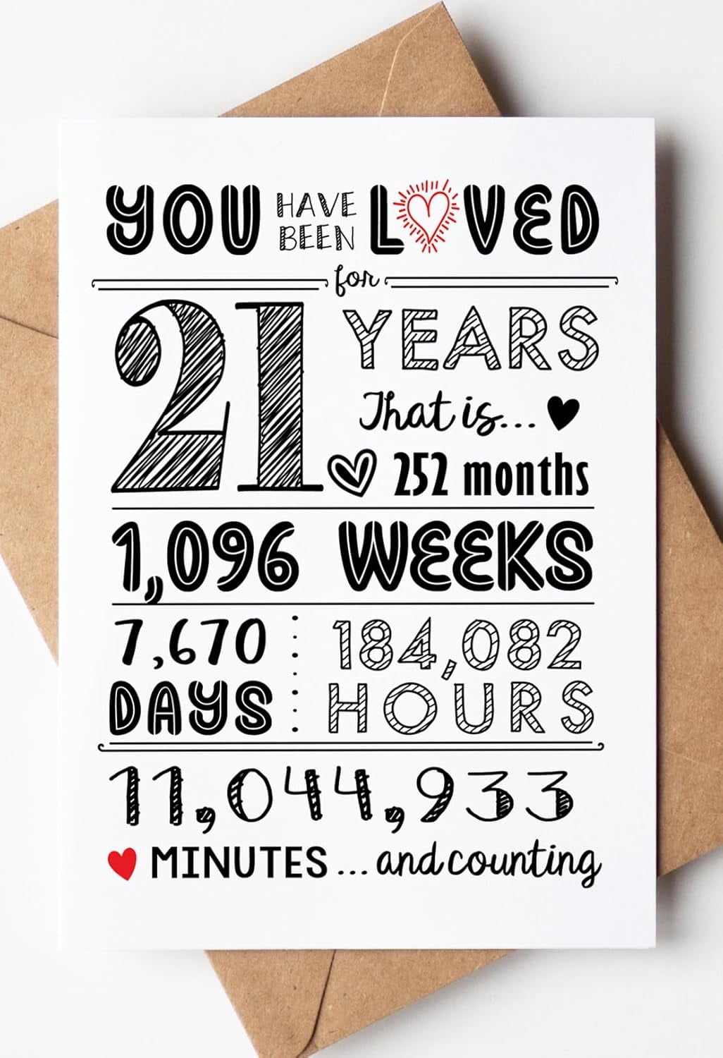 TRAHOO-21st Birthday Card - Super Cute 21st Birthday Gifts for Women ...