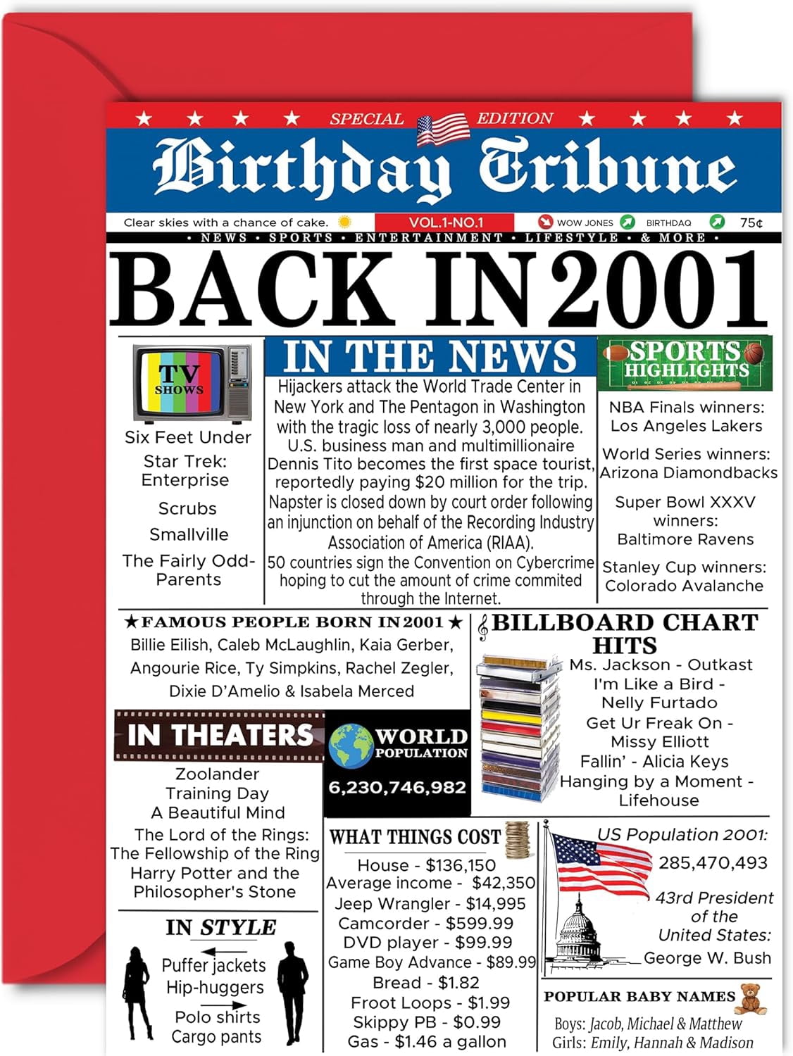 TRAHOO-23rd Birthday Cards for Men Women - Back In 2001 Newspaper - 23 ...