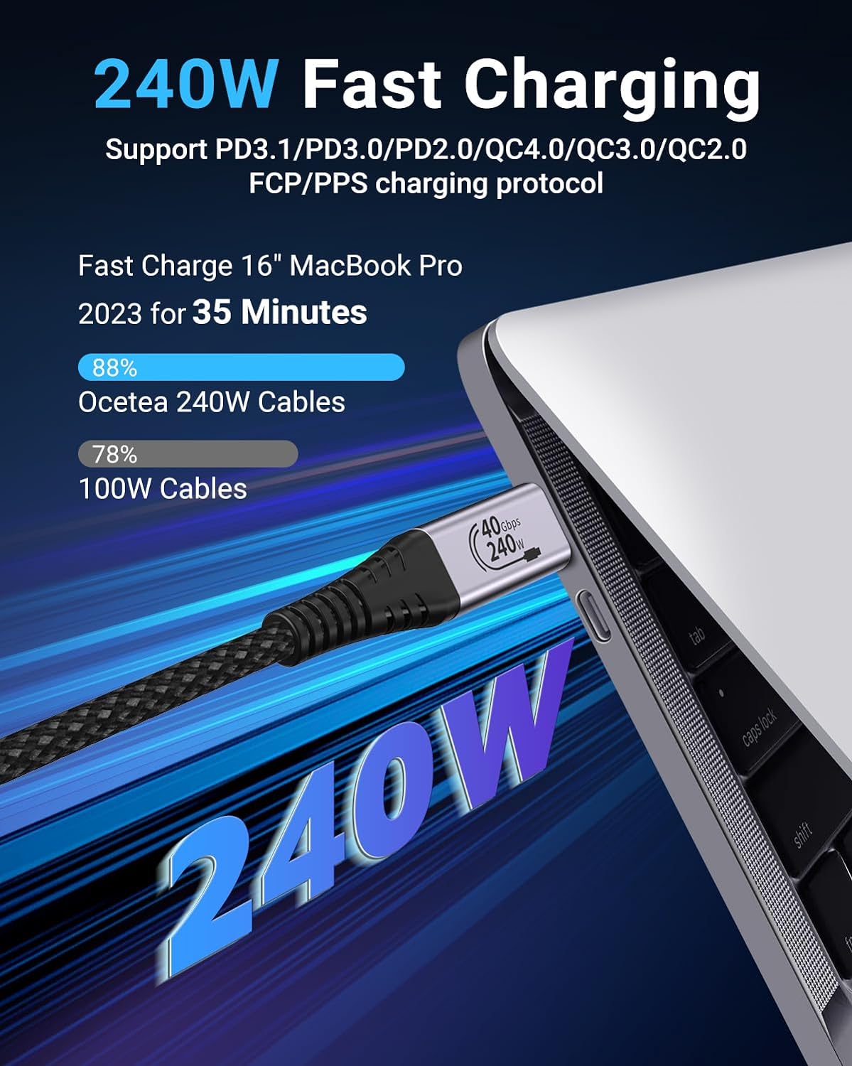 TRAHOO-240W USB 4 Cable 40Gbps for Thunderbolt 4 Cable [USB-IF ...