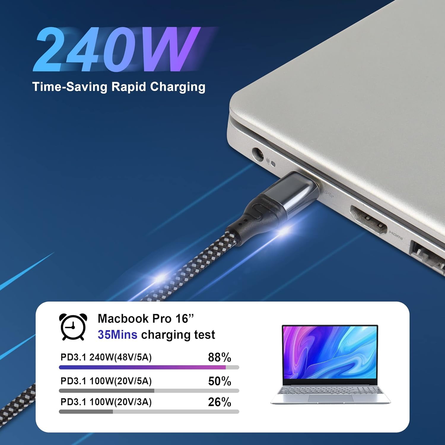 TRAHOO-240W USB C Charger Cable 0.5M,5A 90 Degree USB 2.0 Type C to ...