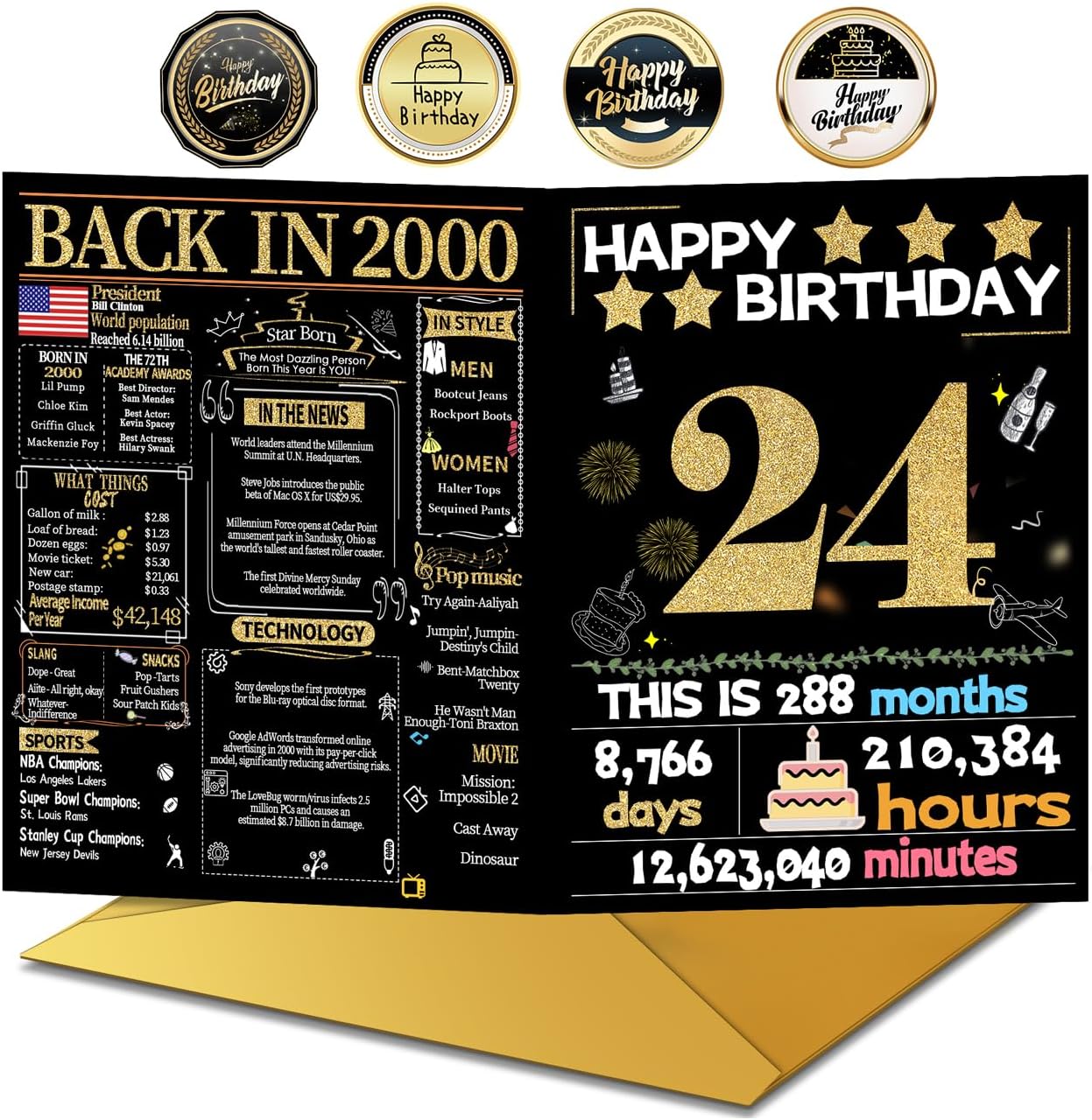 TRAHOO-24th Birthday Card with Envelope, 24th Birthday Decorations for ...