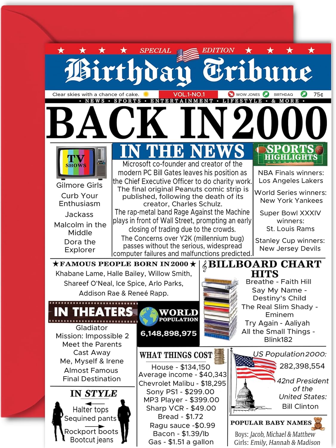 TRAHOO-24th Birthday Cards for Men Women - Back In 2000 Newspaper - 24 ...