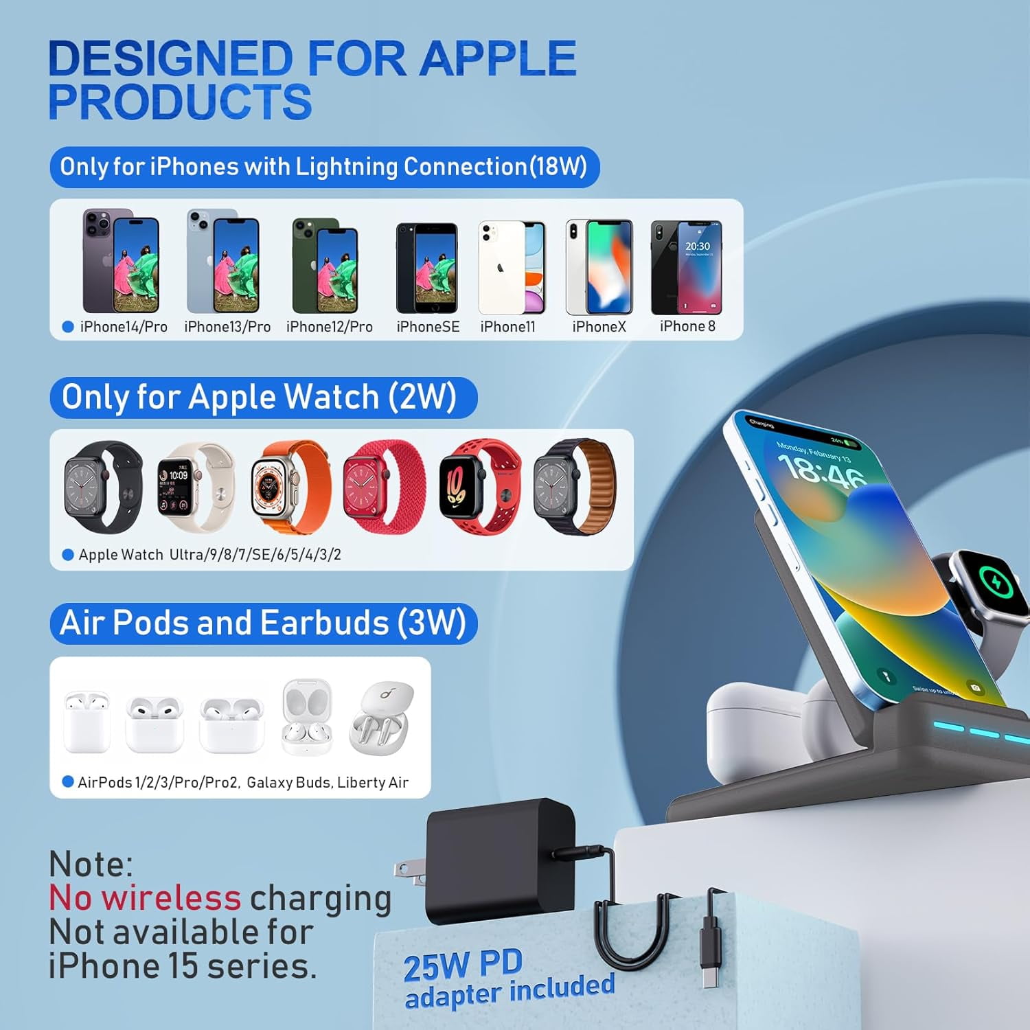 TRAHOO-25W PD Fast Charging Station for Multiple Apple Devices - 4 in 1 ...