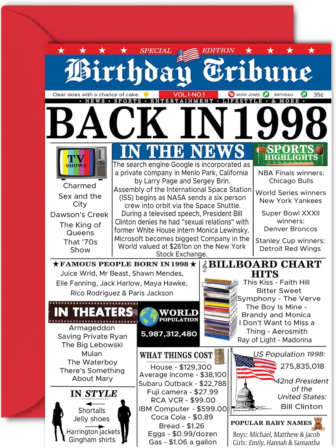 TRAHOO-26th Birthday Cards for Men Women - Back In 1998 Newspaper - 26 ...