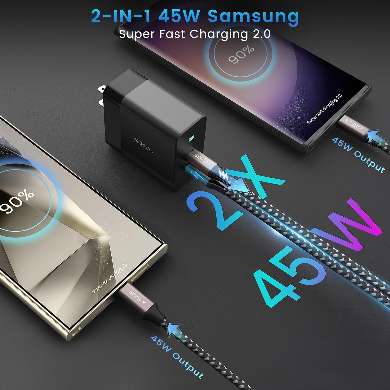 TRAHOO-2Pack 45W Super Fast Charger Type C, 2Port 45W USB-C Charger PD/PPS Android Phone Fast ...