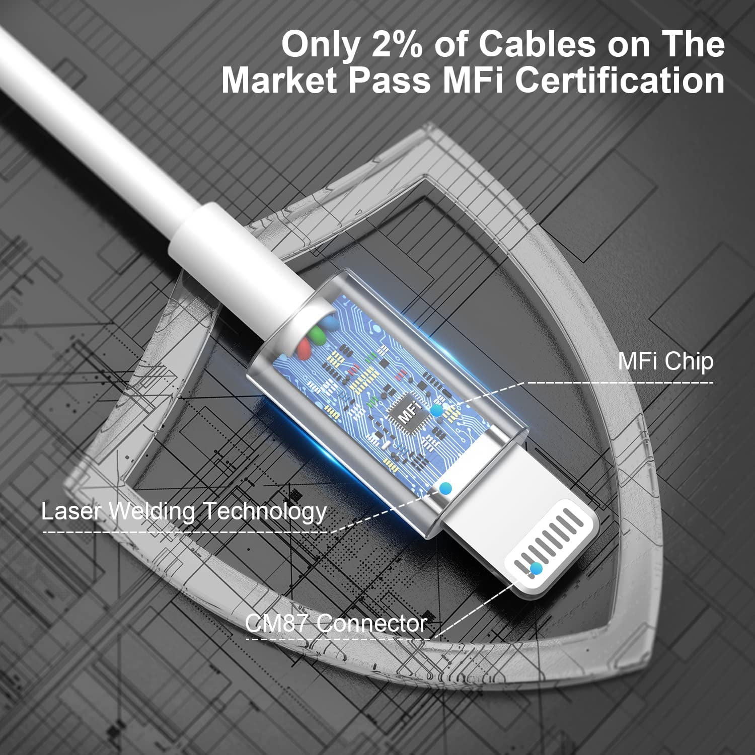 TRAHOO-2pack 3ft iPhone Charger, [Apple MFi Certified] Long iPhone ...