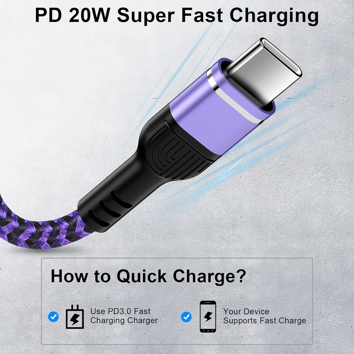 TRAHOO-3Pack 6FT PD Fast Charger Cable 20W USB C to USB C Fast Charging ...