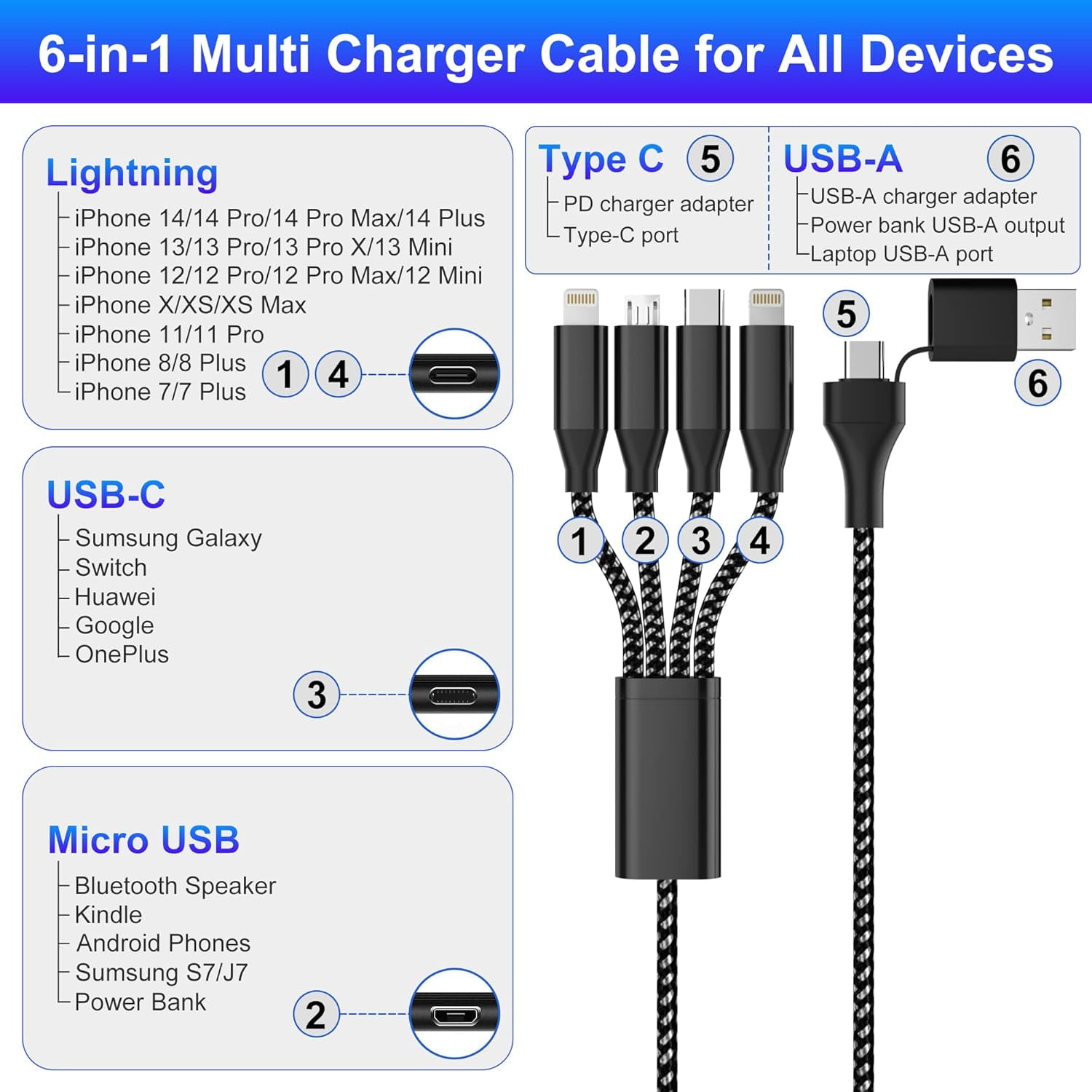 TRAHOO-4-in-2 USB C to Multi Fast Charging Cable 3M/10Ft [Apple MFi ...