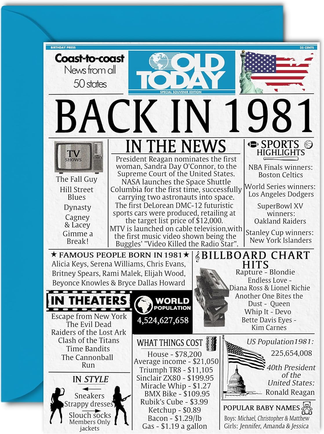 TRAHOO-43rd Birthday Cards for Men Women - Back In 1981 Newspaper - 43 ...