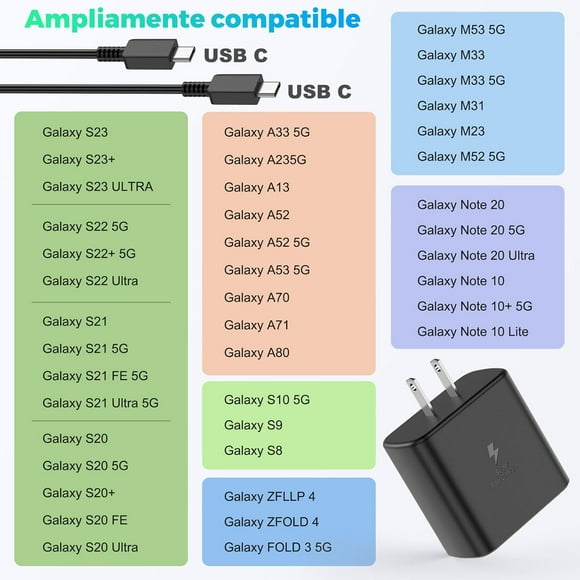 Samsung Tablet Chargers