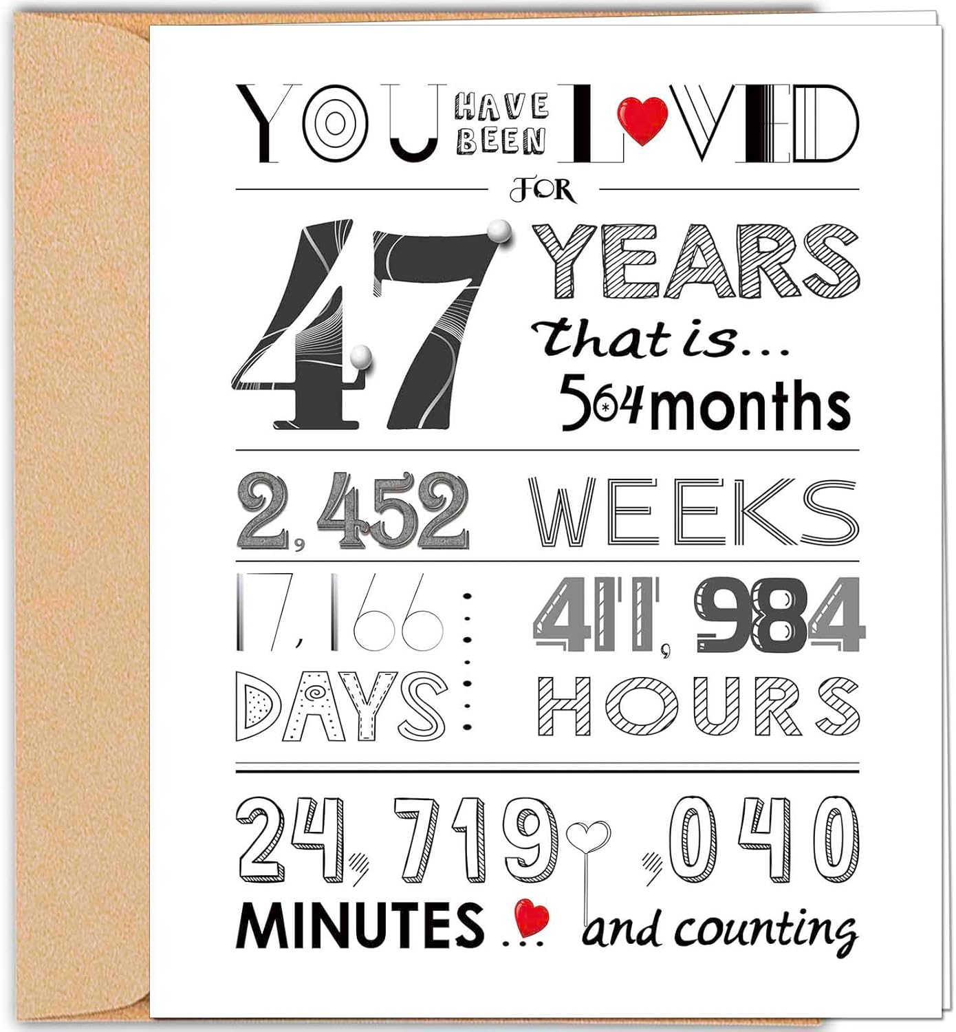 TRAHOO-47th Birthday Card - Celebrating 47 Years of Life's Journey ...