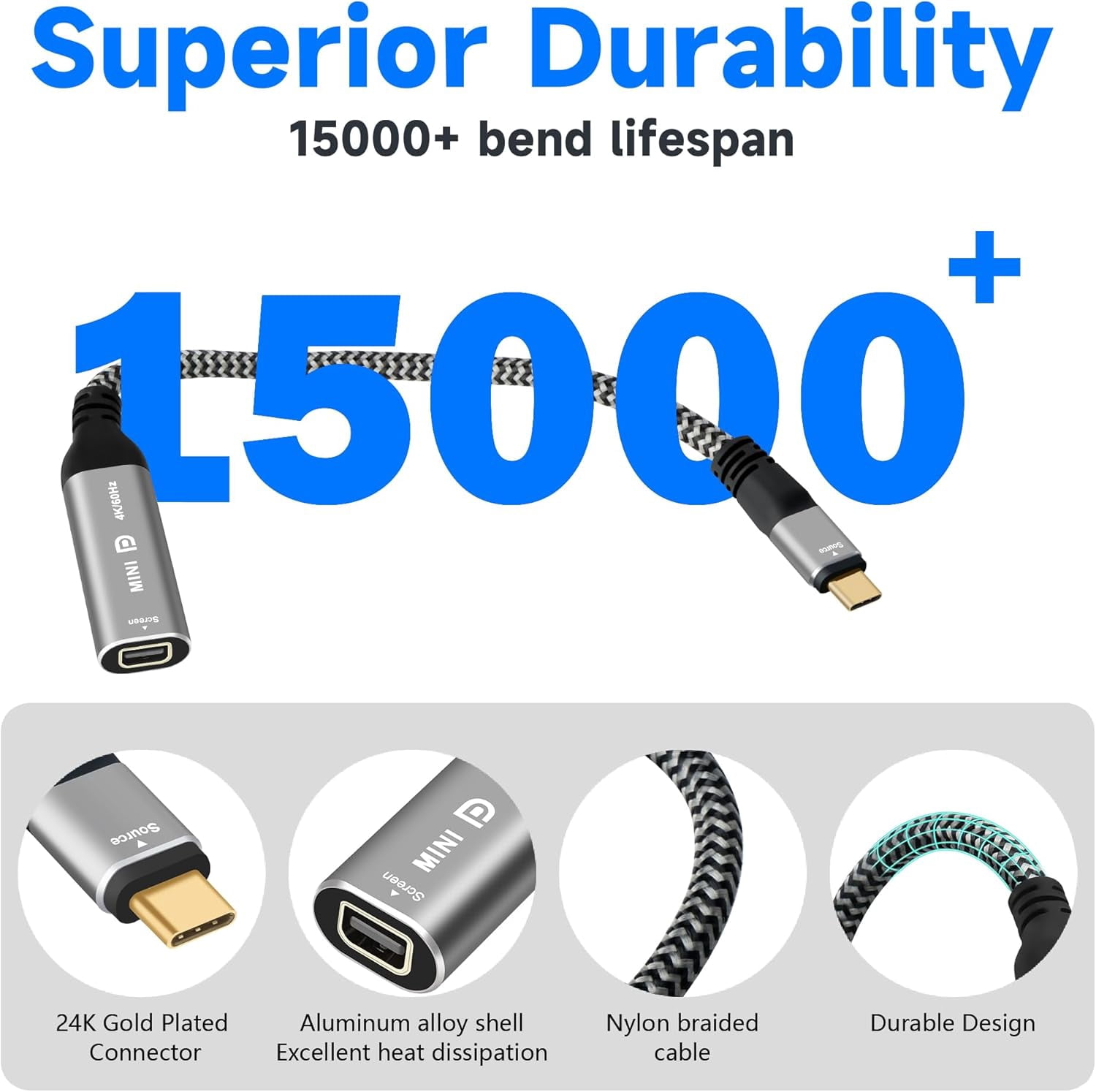 TRAHOO-4K USB C to Mini DisplayPort Adapter, USB Type-C Male (Source ...
