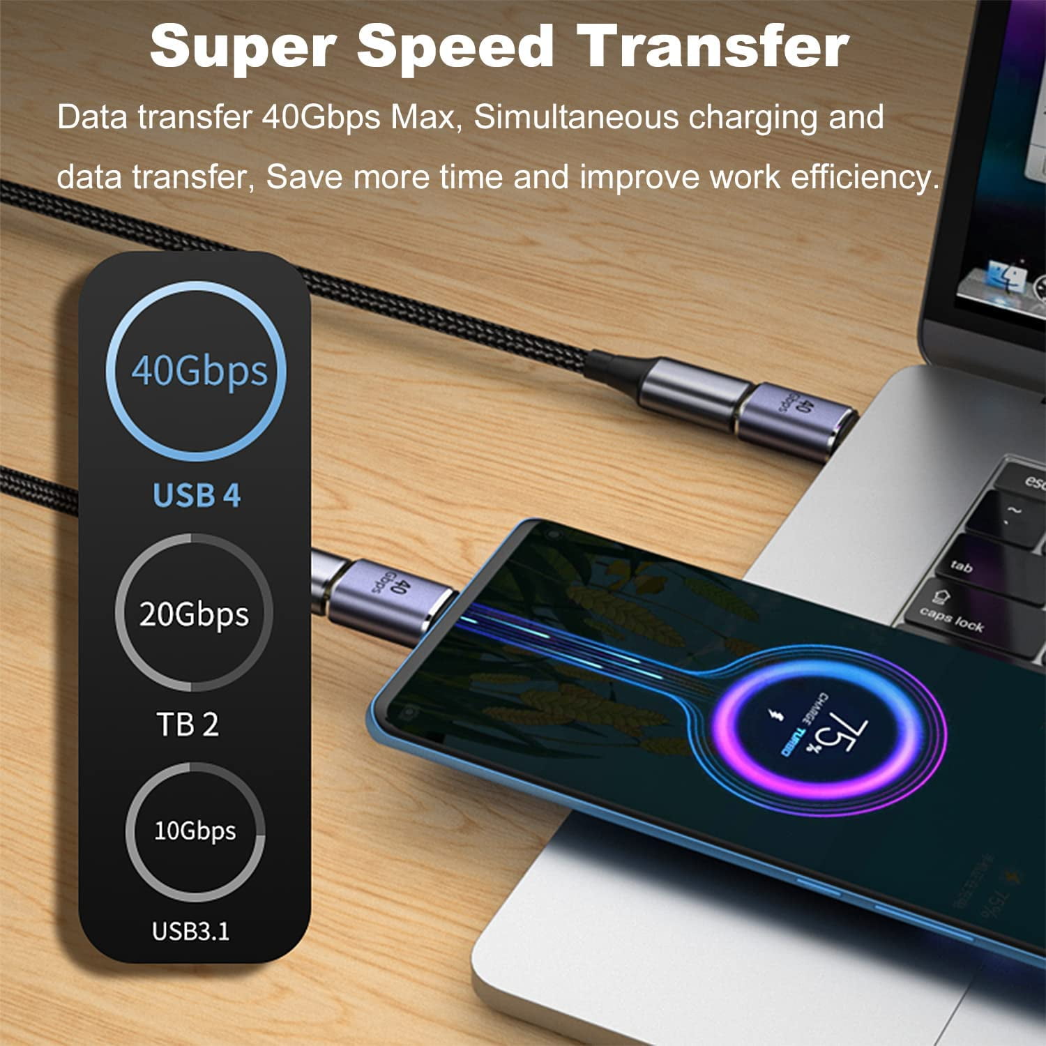 TRAHOO-5 Pack USB C Adapter, 90 Degree Up&Down, Left&Right Angle USB ...