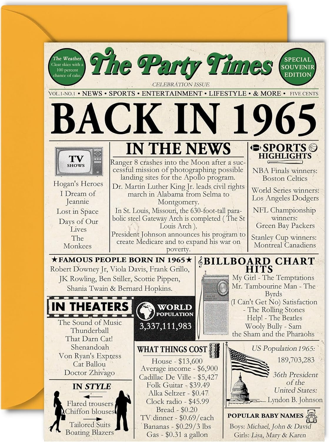 TRAHOO-59th Birthday Cards for Men Women - Back In 1965 Newspaper - 59 ...
