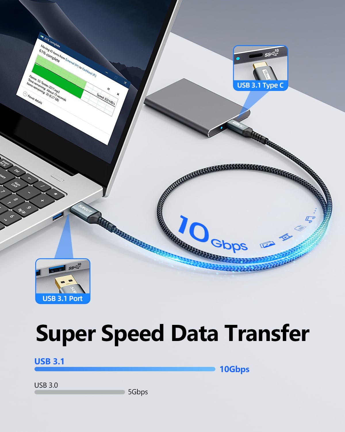 TRAHOO-6 inch/0.5FT Android Auto USB Cable 10Gbps, 3A USB C 3.1 Gen2 ...