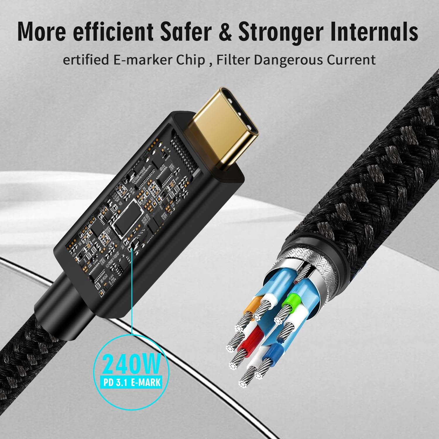 TRAHOO-80Gbps Thunderbolt 5 Compatible Cable with up to 120Gbps ...