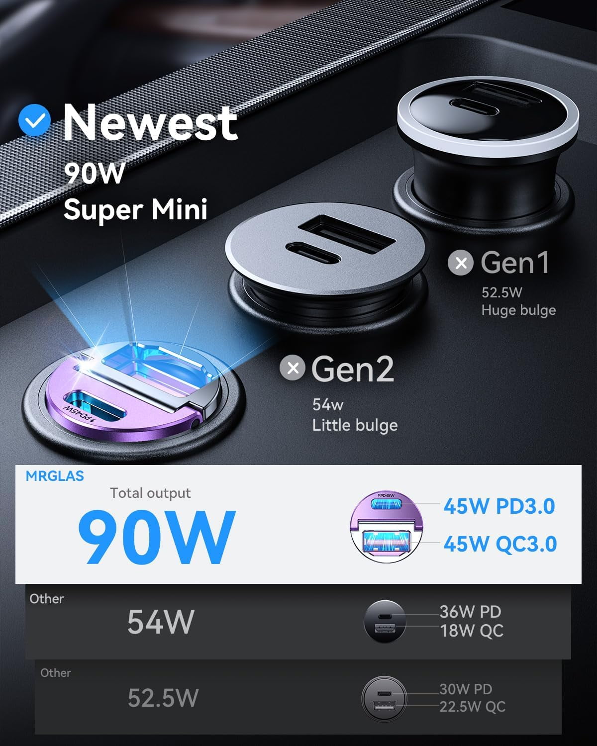 TRAHOO-90W USB C Car Charger,[Super Mini Metal] USB C Car Charger Fast Charging Adapter PD+QC ...