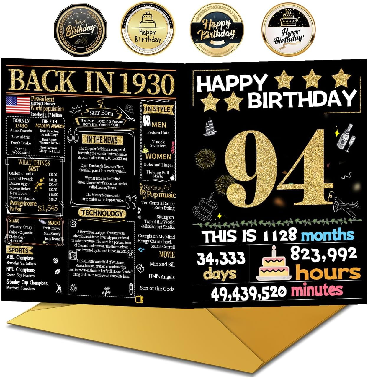 TRAHOO-94th Birthday Card with Envelope, 94th Birthday Decorations for ...