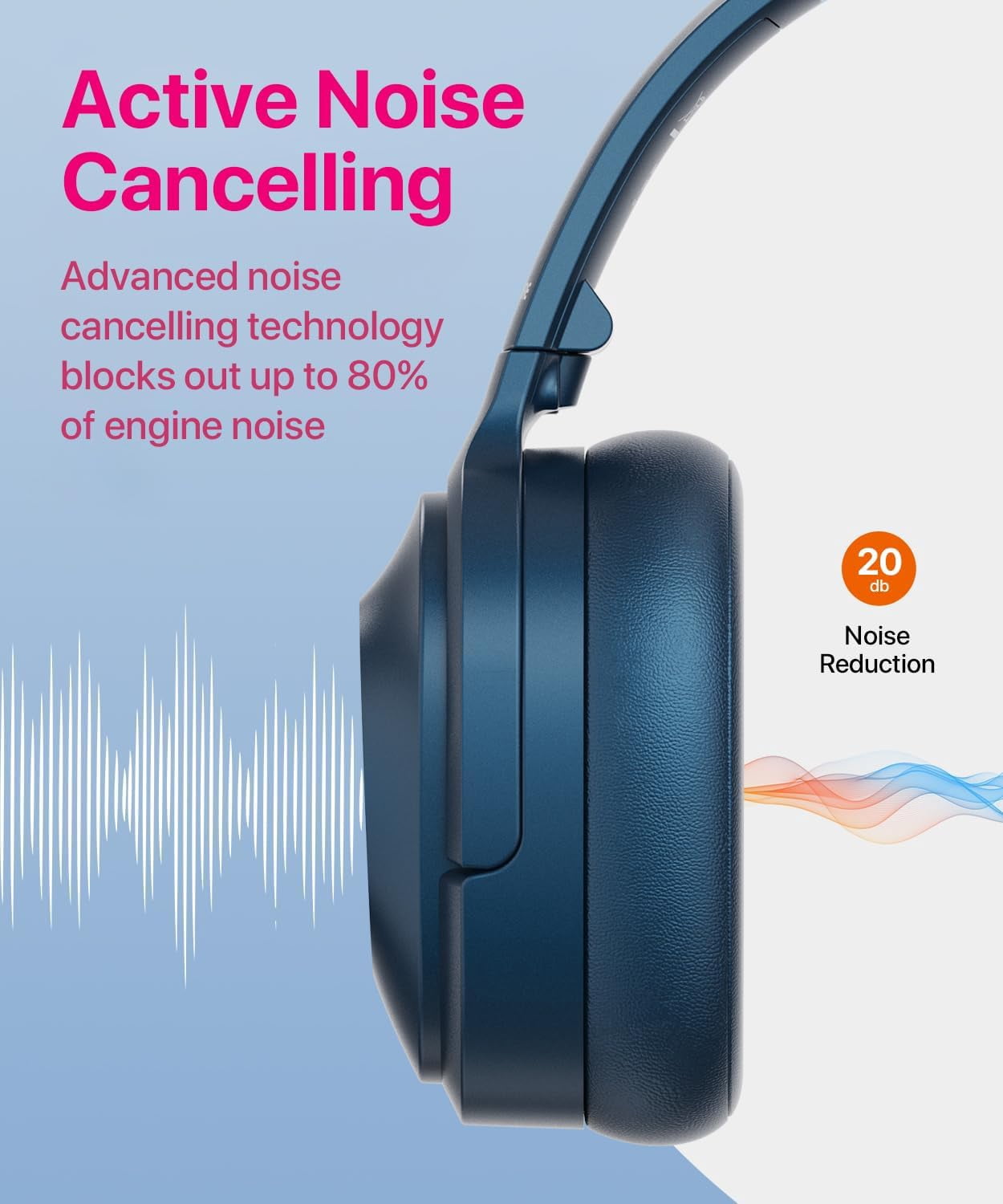 TRAHOO-Active Noise Cancelling Headphones,Wireless Noise Cancelling ...