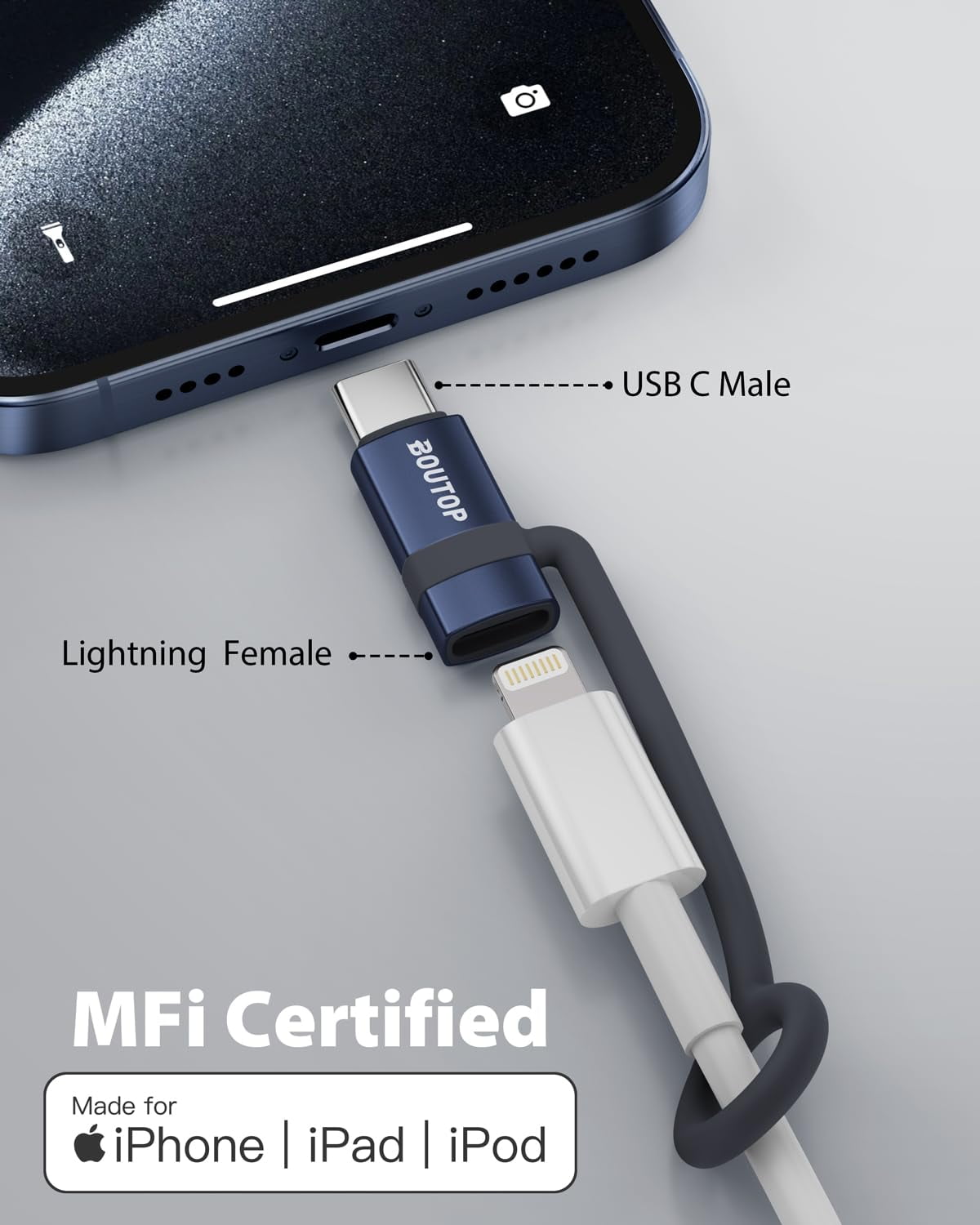 TRAHOO-[Apple MFi Certified] Lightning to USB C Adapter, Support 65W PD ...