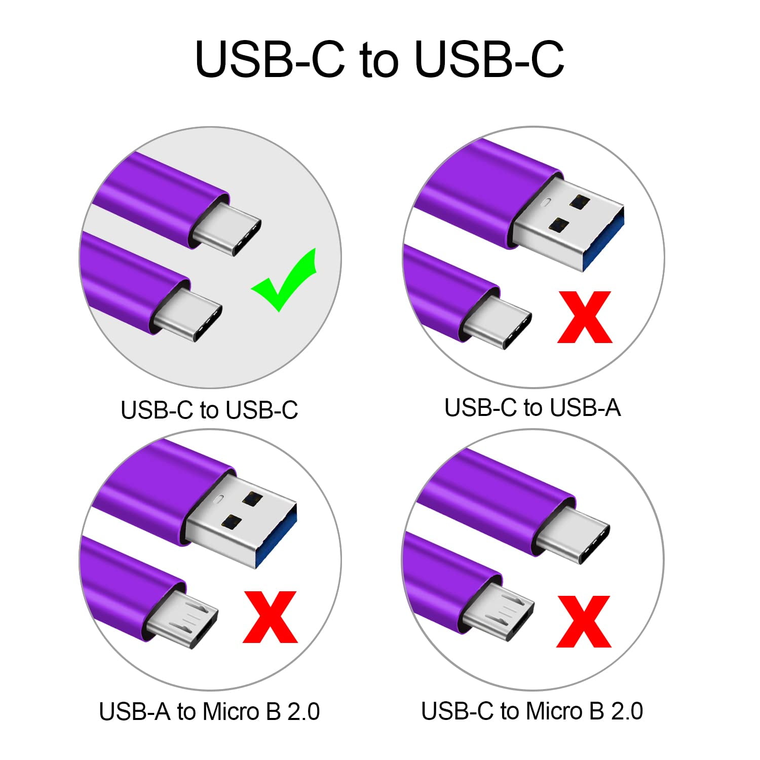 TRAHOO-CBUS 10ft Heavy-Duty Braided USB C to C Fast Charging Cable ...