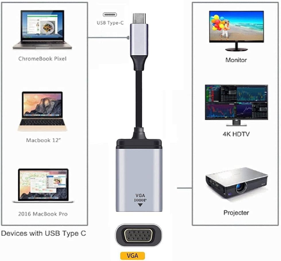 TRAHOO-CY Monitor Adapter 1080p 60hz USB C Type C Male to VGA Female ...