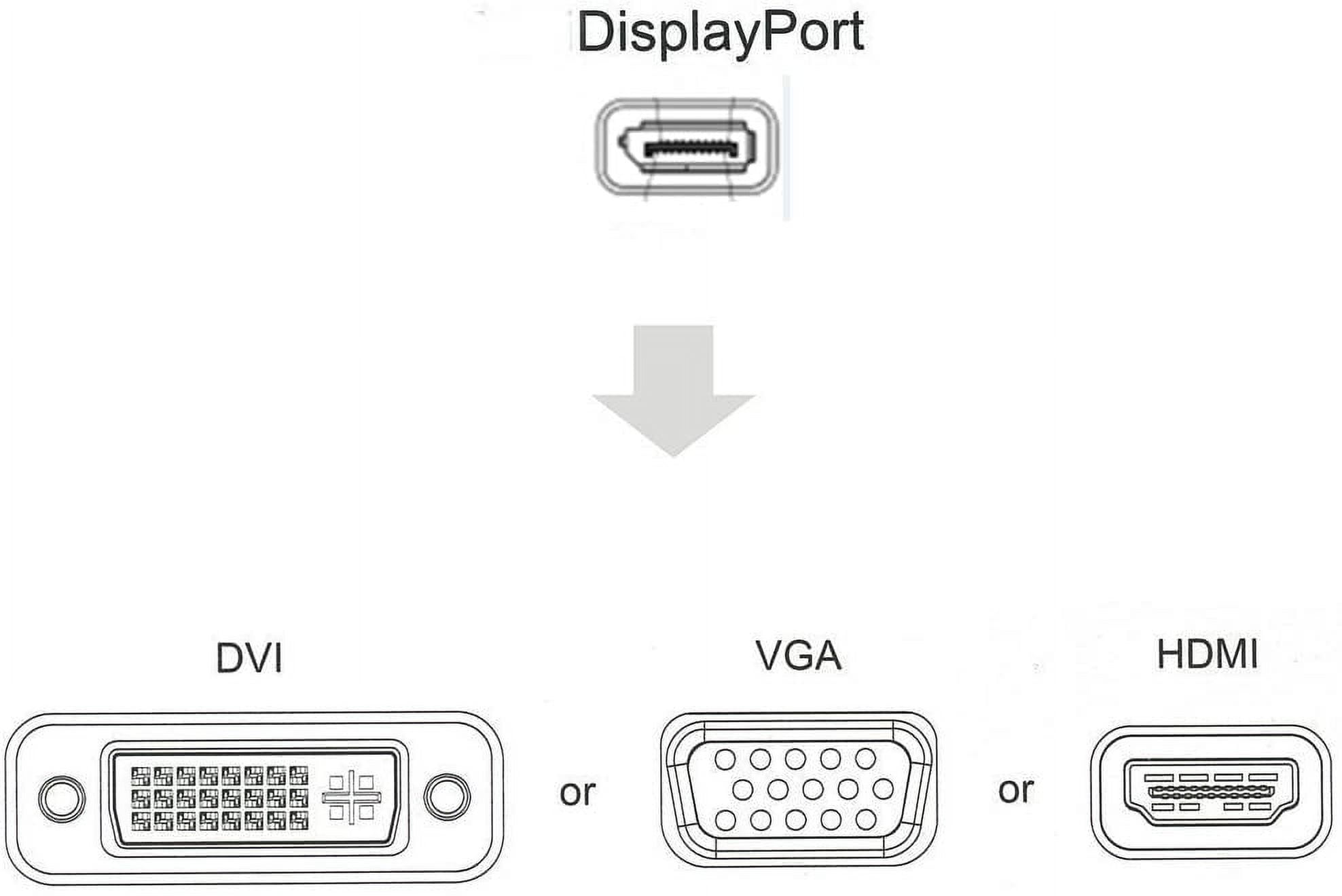 TRAHOO-CableDeconn Multi-Function Displayport Dp to HDMI/DVI/VGA Male ... TRAHOO-CableDeconn Multi-Function Displayport Dp to HDMI/DVI/VGA Male ...