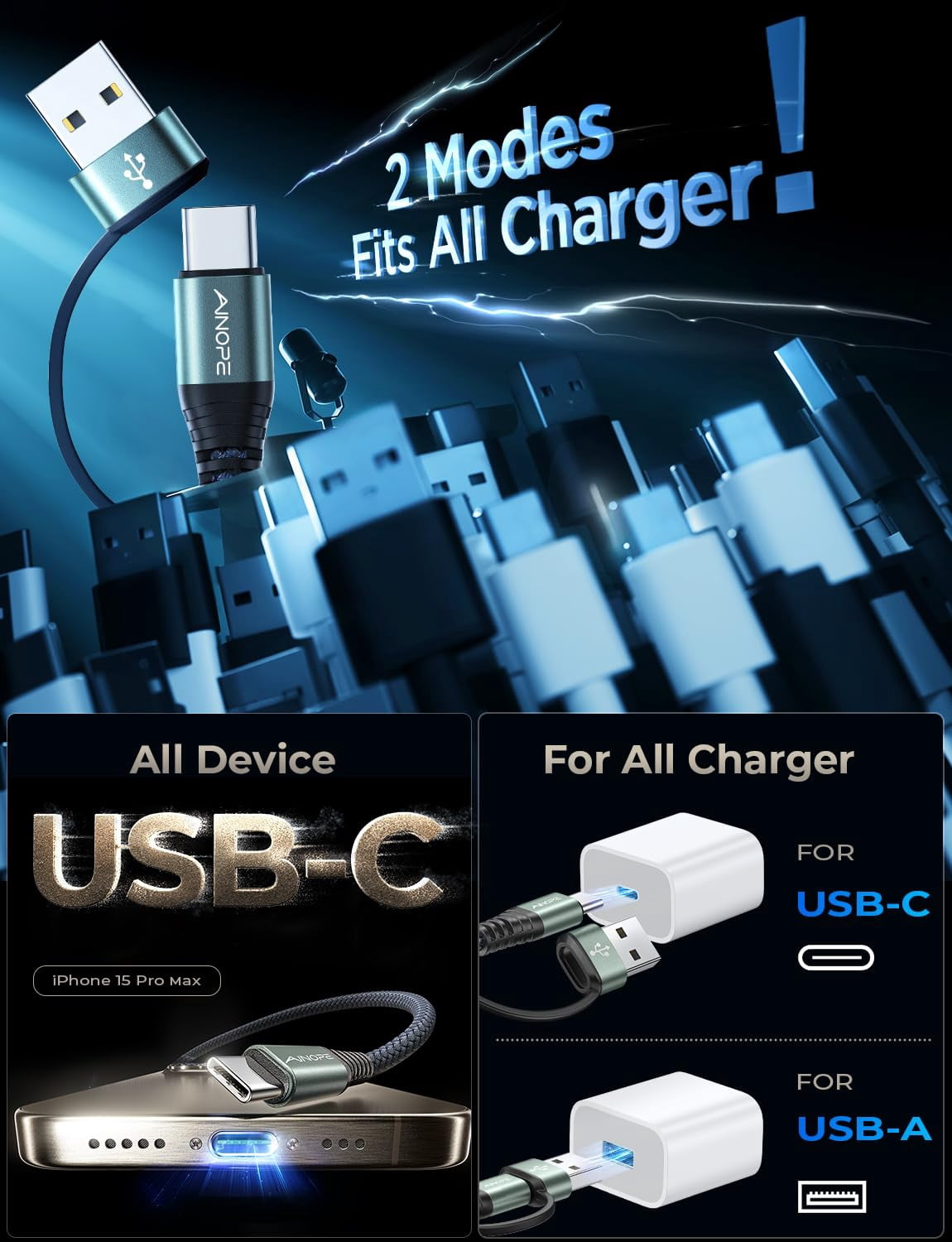 TRAHOO-Car Carplay Cable for iPhone 15, 3FT USB A to USB C for Carplay ...