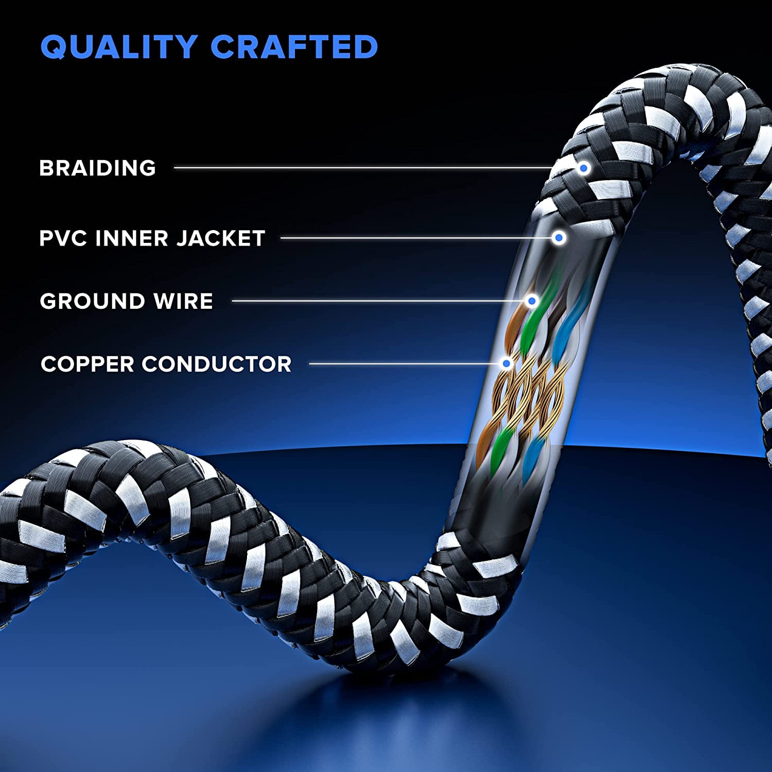 TRAHOO-Cat 6 1ft Ethernet Cable, Braided Network Cable Cat6 with RJ45 ...