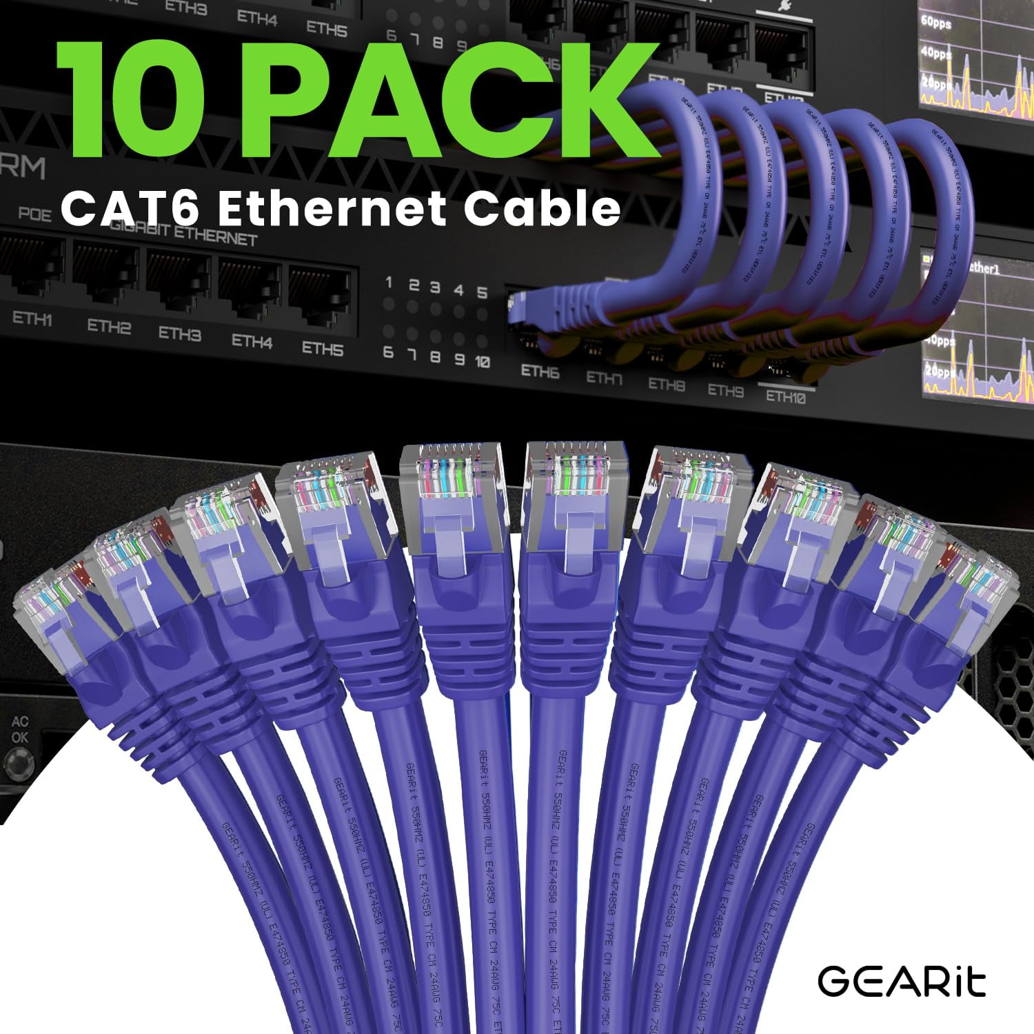 TRAHOO-Cat 6 Ethernet Cable (10-Pack 5 Feet) Cat6 Network Patch, 10Gbps ...