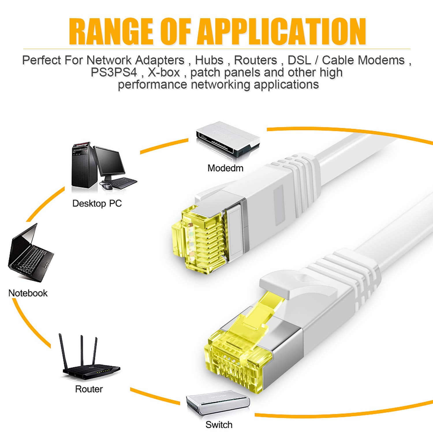 TRAHOO-Cat 6 Ethernet Cable 30 ft,High Speed Flat White Cat 6 Internet ...