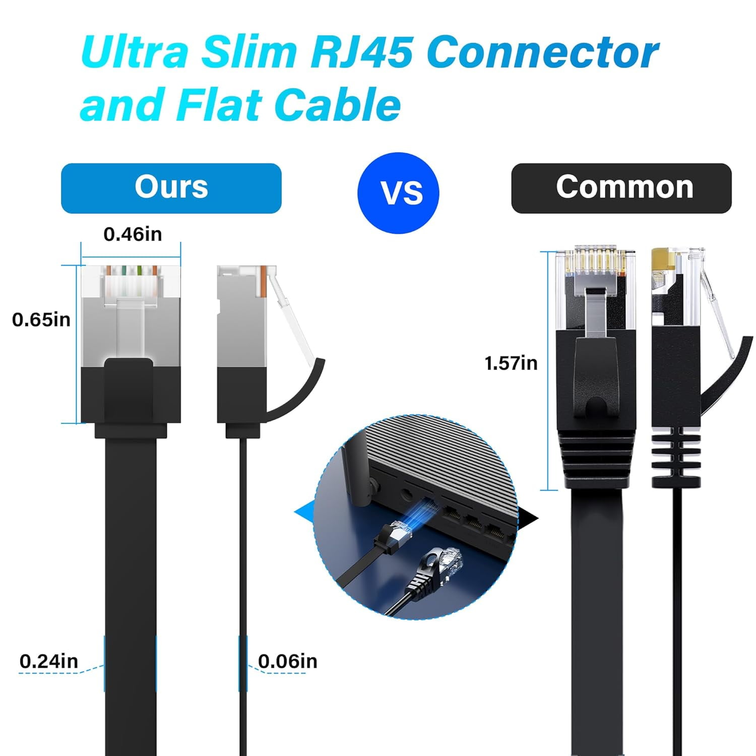 TRAHOO-Cat 7 Flat Ethernet Cable 0.6 Ft/10 Pack, High-Speed Shielded ...