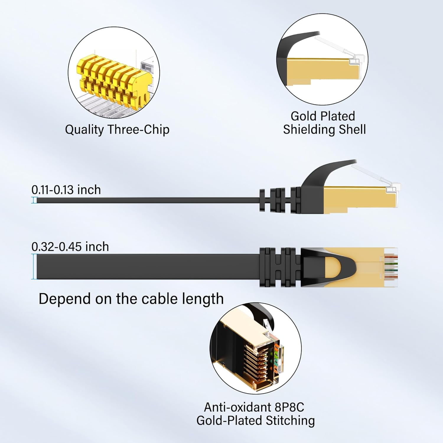 TRAHOO-Cat 7 Flat Outdoor Ethernet Cable 10 Ft-Black, High-Speed ...