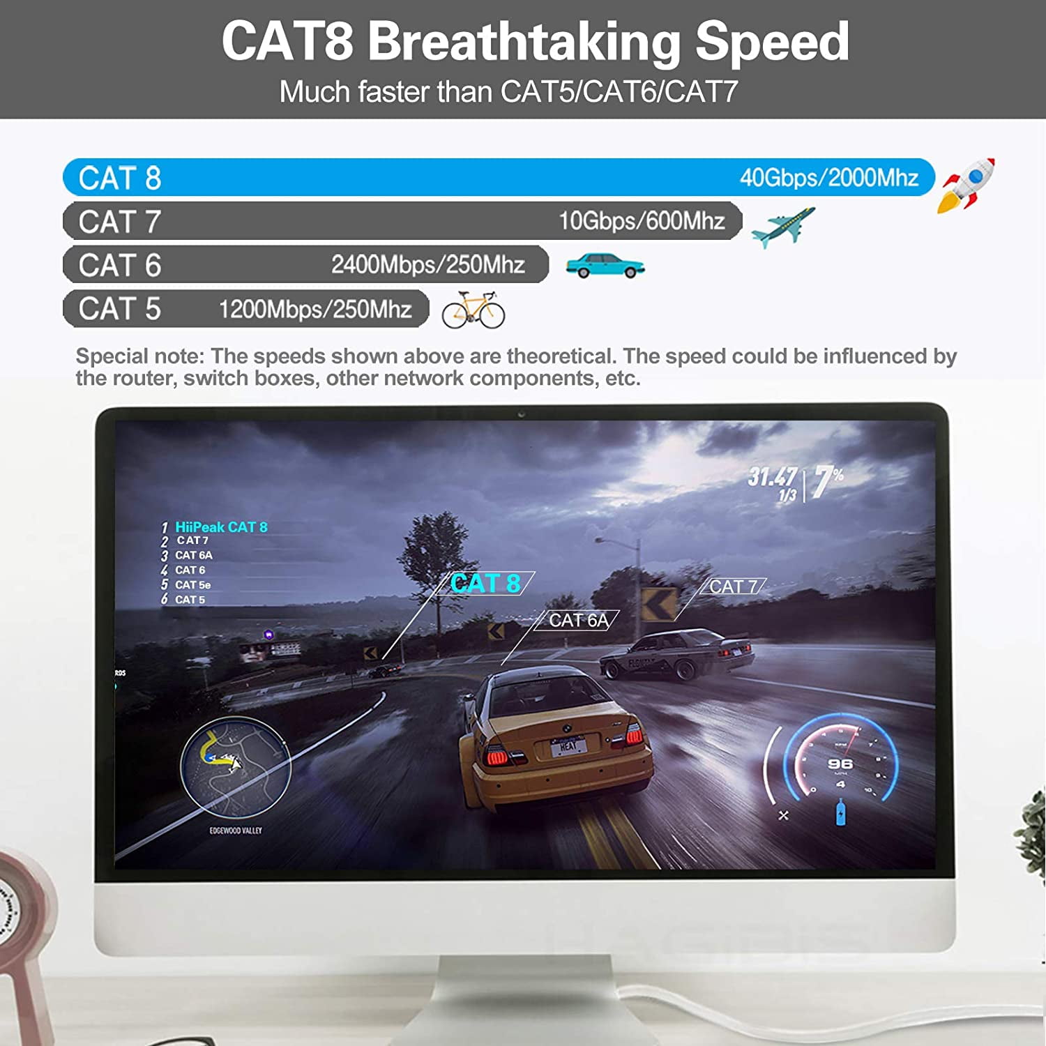 TRAHOO-Cat 8 Ethernet Cable 25ft - Cat8 Flat Internet Cable High Speed ...