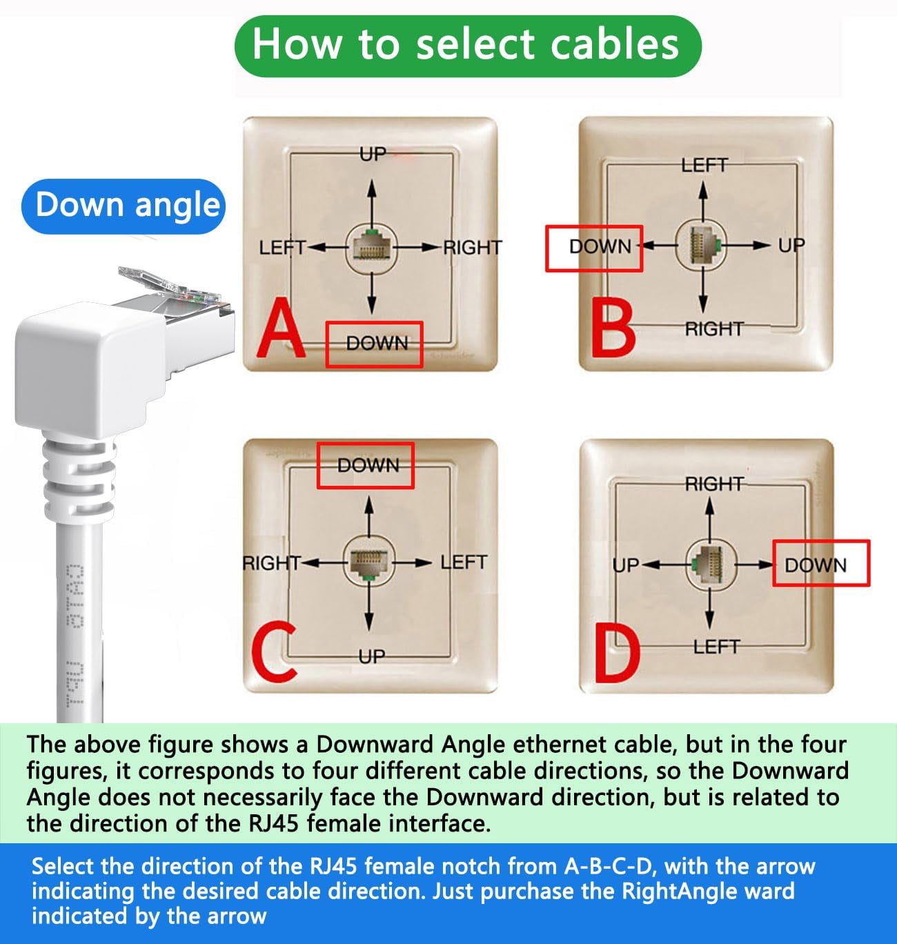 TRAHOO-Cat6 Ethernet Calbe 90 Degree RightAngle Downward White Ethernet ...