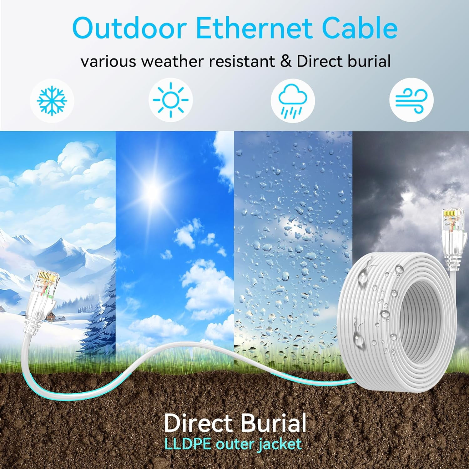 TRAHOO-Cat6a Ethernet Cable Slim 50ft Outdoor, 28AWG Pure Copper Cat6 ...