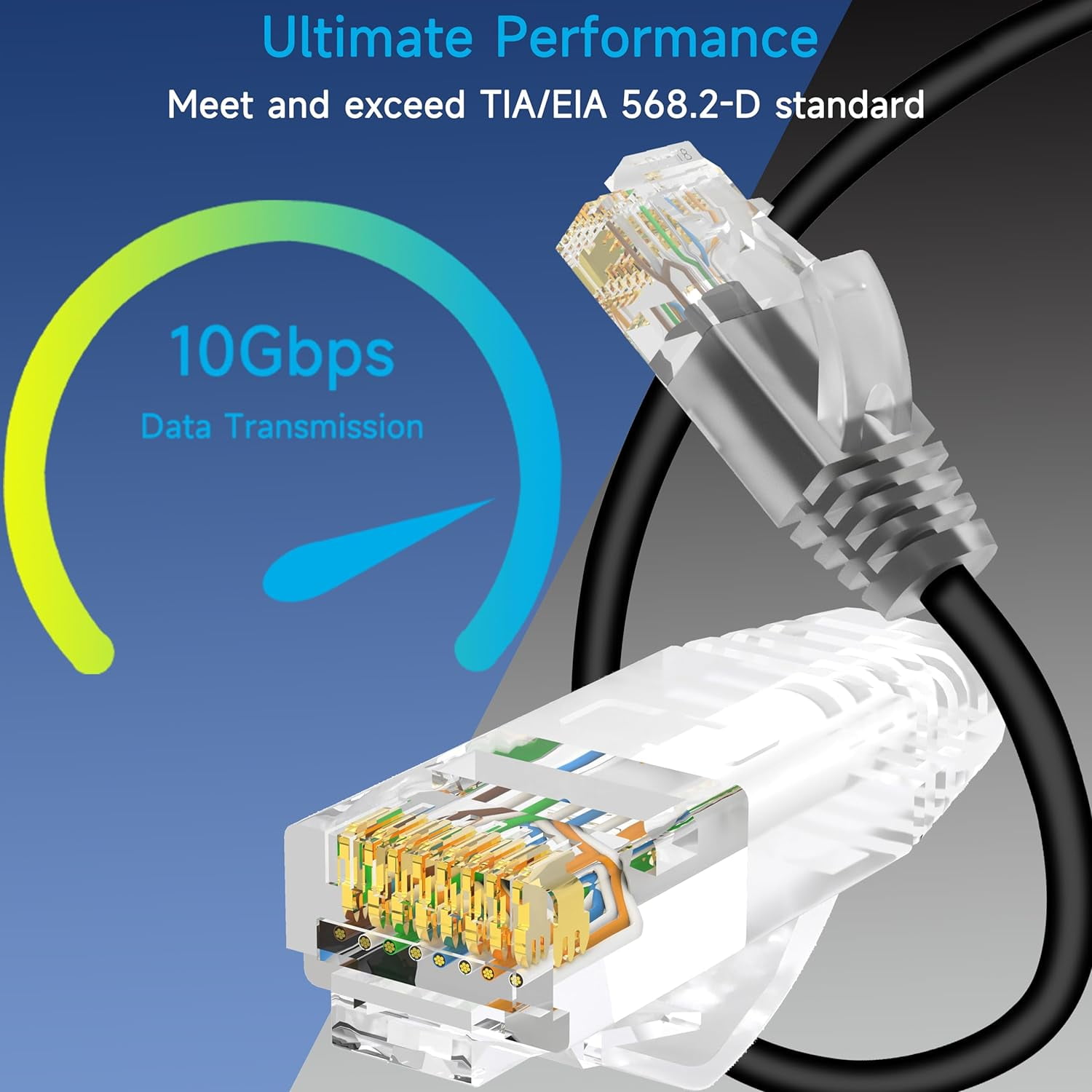 TRAHOO-Cat6a Slim Ethernet Patch Cable 2 ft (24 Pack), Cat6a Patch ...