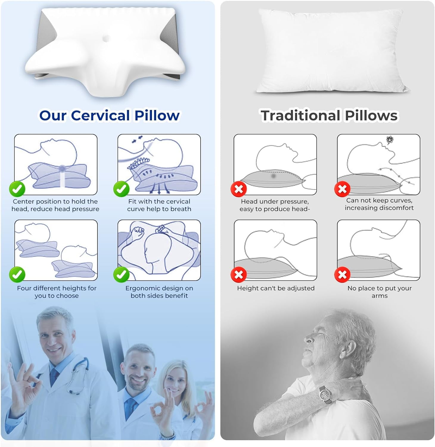 TRAHOO-Cervical Pillow for Neck Pain Relief, Cooling Contour Memory Foam Pillows Support ...