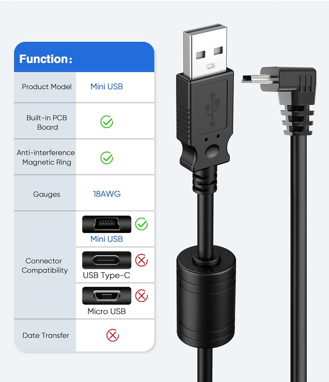 TRAHOO-Charger Cable for Garmin GPS,(6Ft 18AWG) Thicker Shielded Mini ...