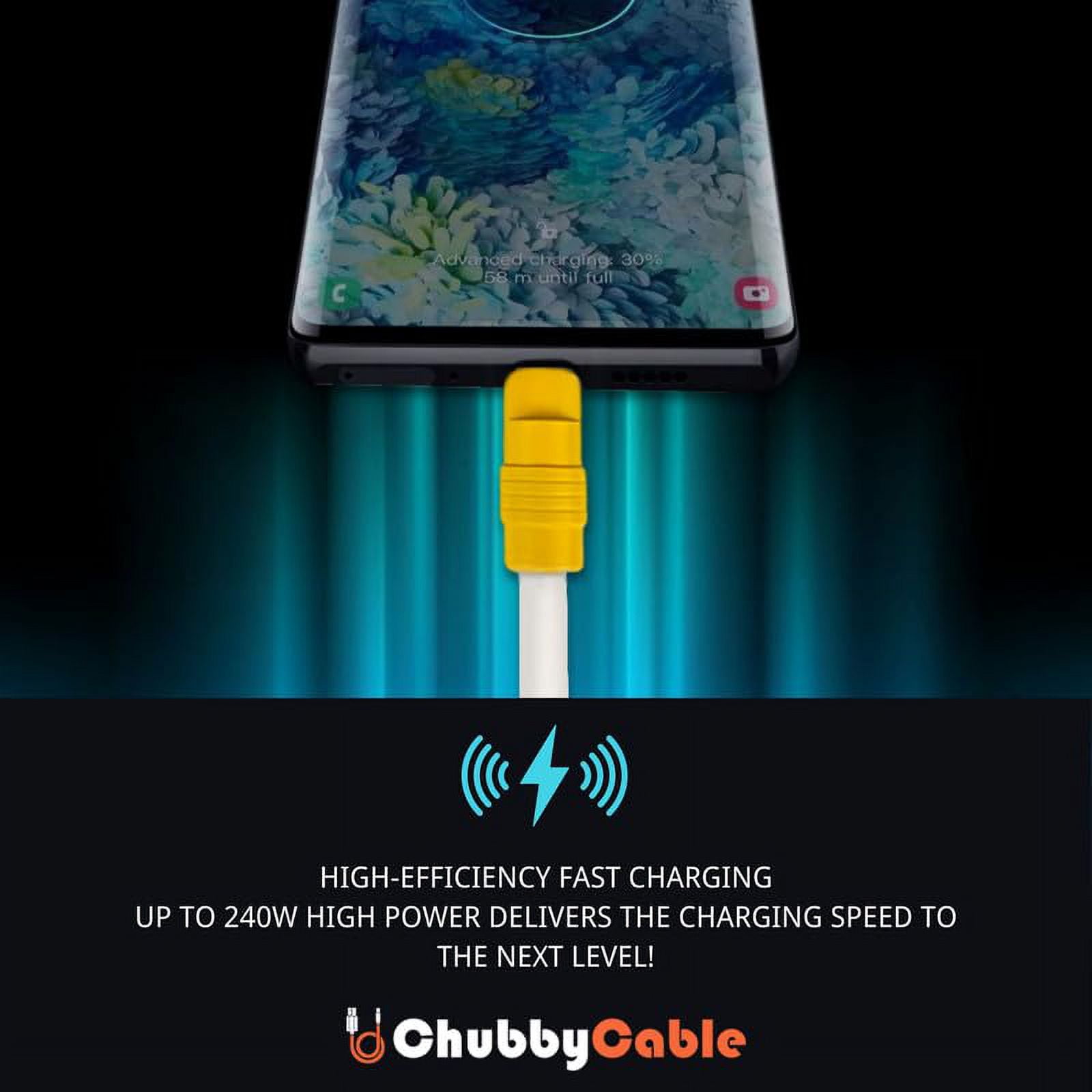 TRAHOO-Color Block Chubby Power Bank Friendly Cable Short USB C Cable ...