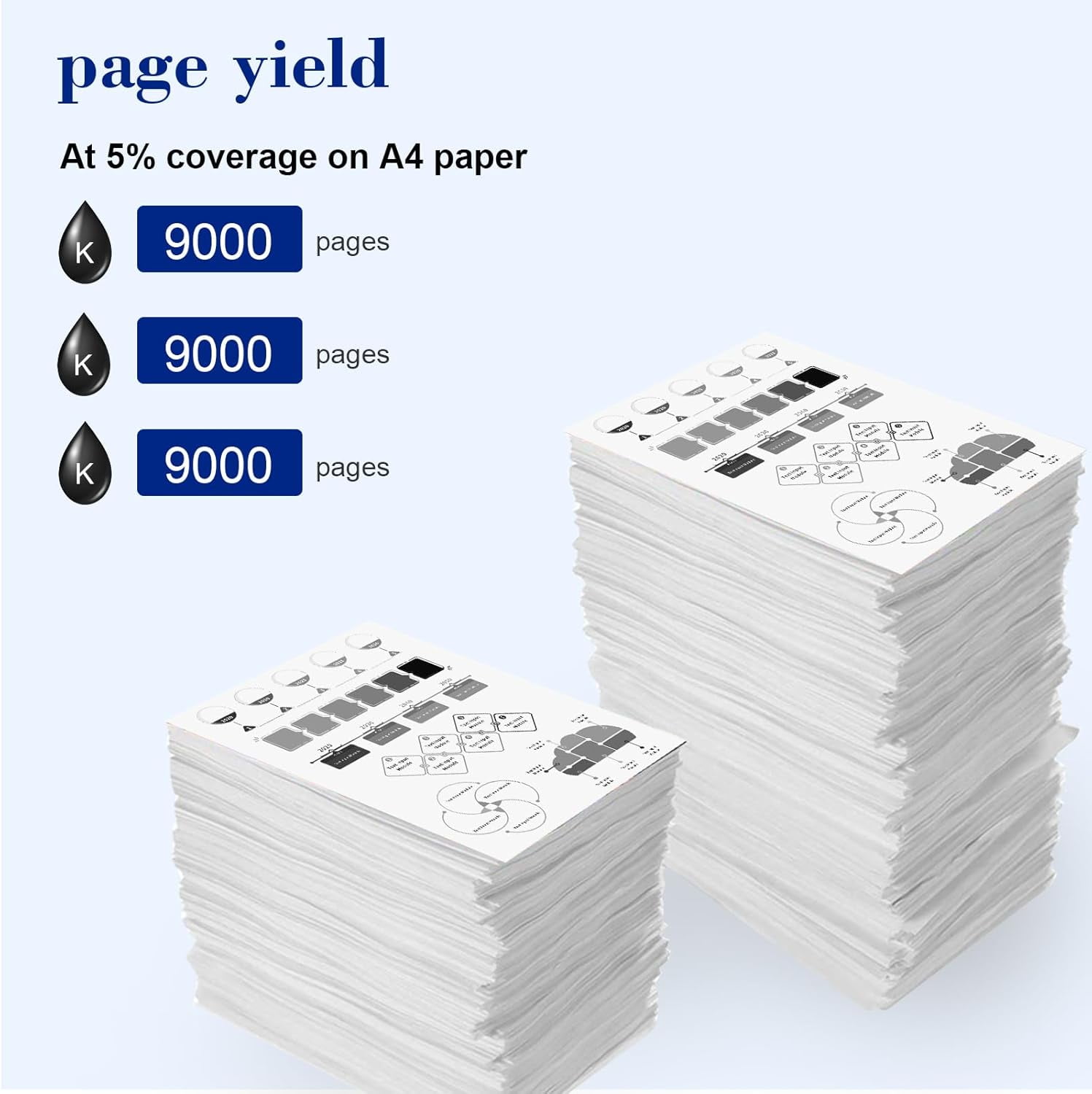 TRAHOO-Compatible with HP 31 32XL Black Ink Bottle Set Replacement for HP Smart Tank Ink Refill ...