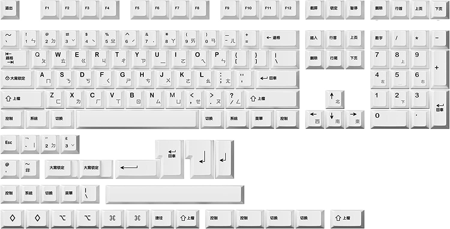 TRAHOO-Custom Keycaps | Dye Sublimation PBT Keycap Set for Mechanical ...